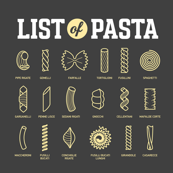 Bon Appétit. Do you know your culinary terms? | Lexika